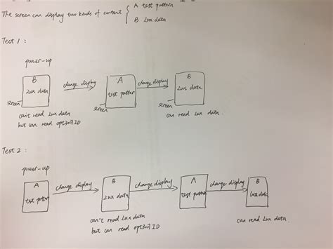 OPT OPT Can T Read Lux Data When First Power Up Sensors Forum Sensors TI E E
