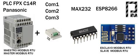 esp8266 scada svg modbus rtu plc panasonic fpx c14r trybotics