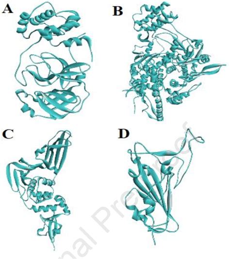 Valid Crystal Structures Of Selected Receptors For Virtual Screening Download Scientific
