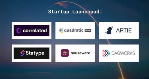 Jacqueline Cheong On Linkedin Data Streaming Datapipelines