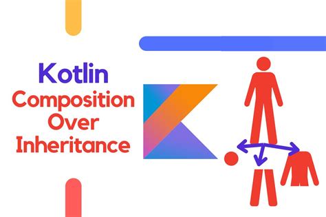 Sudhir Singh Khanger On Linkedin Composition Over Inheritance In Kotlin Explained