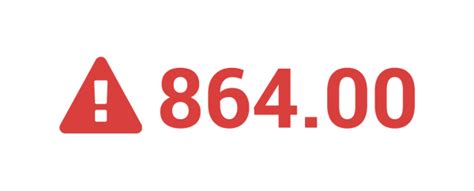 Using Status Indicators Splunk Documentation