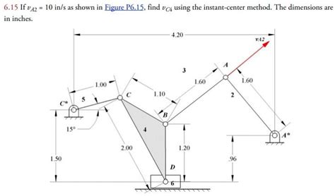 Solved 6 15 If Va2 10in S As Shown In Figure P6 15 Find Vc4
