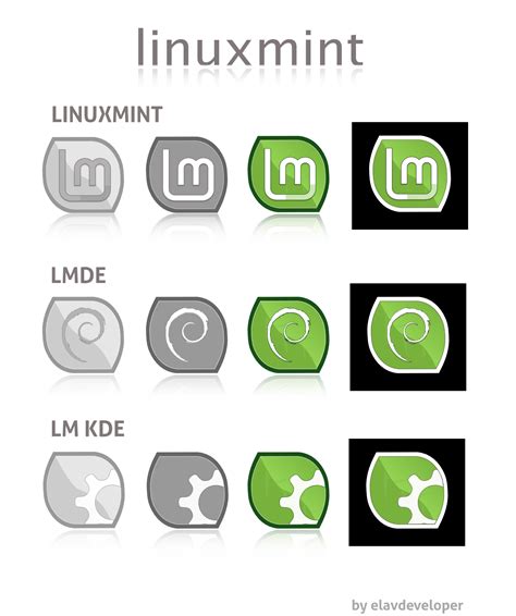 Linux Menu Icon At Collection Of Linux Menu Icon Free For Personal Use