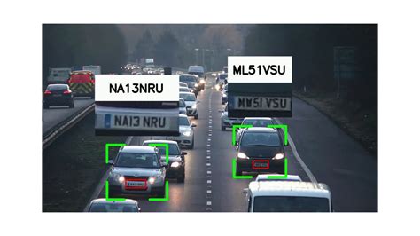 arij m hiri on linkedin deeplearning yolo objectdetection computervision opensource