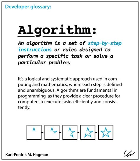 Karl Fredrik Hagman On Linkedin Education Technology