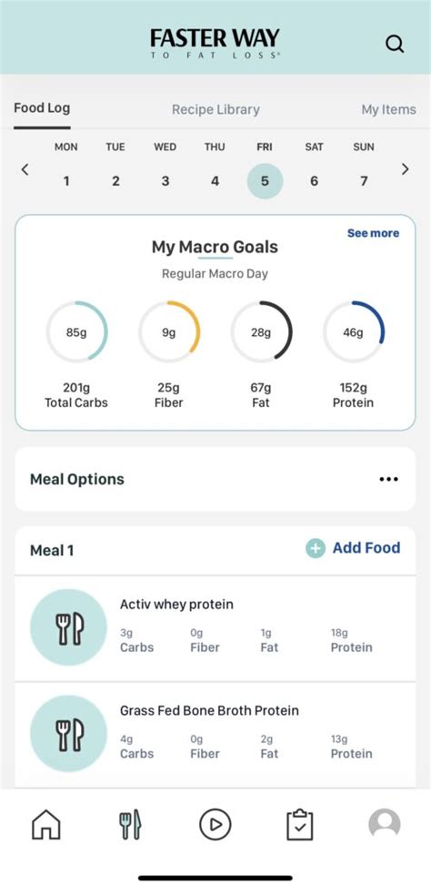 Faster Way To Fat Loss My Journey Gurl Gone Green