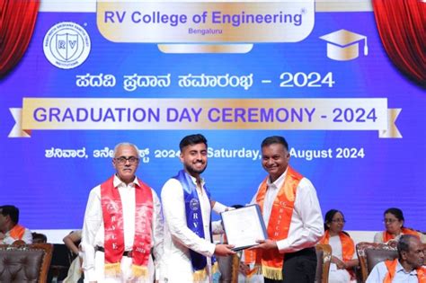 yash vardhan yadav on linkedin aerospaceengineering graduationday