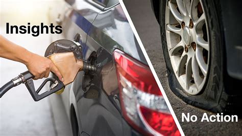 Brent Dykes On Linkedin Analytics Datascience Datastorytelling Data 19 Comments