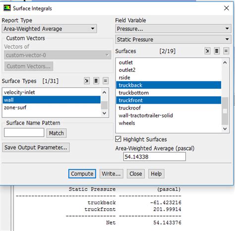 How The Ansys Uses Sign Convention To Calculate Drag Forces On Different Faces ResearchGate