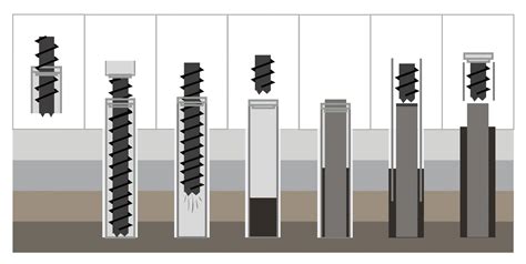 Bored Pile General Engineering Public Company Limited