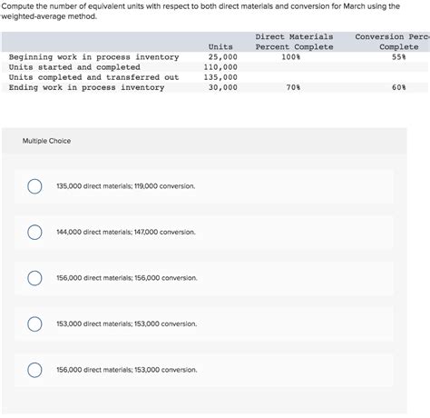 Solved Compute The Number Of Equivalent Units With Respect Chegg Com