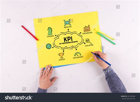 Key Performance Indicator Chart Keywords Sketch Stock Illustration 447439909 Shutterstock