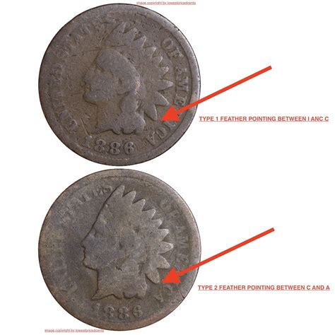 2 Pc Lot Set 1886 Type 1 And Type 2 Indian Head Cent Pennies Average