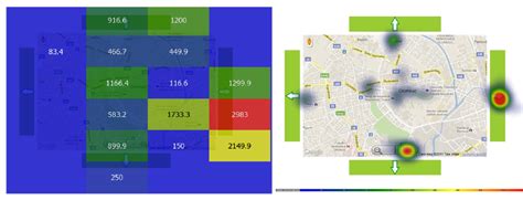 HeatMap Matrix With Time Values On The Left And Standard HeatMap On Download Scientific