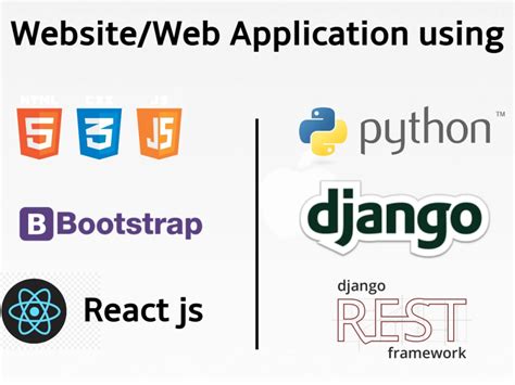 Web Application In Django Upwork
