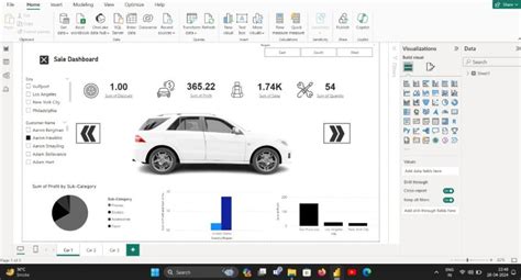 Sarvesh Bhagwat On Linkedin Powerbi Salesanalytics Datadrivendecisions Businessintelligence