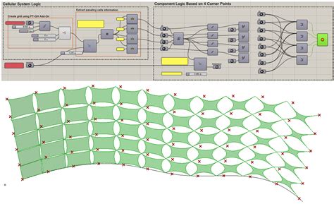 103 Variable Wall Pattern Tutorial Using Pt Gh Grasshopper Grasshopper Parametric Design