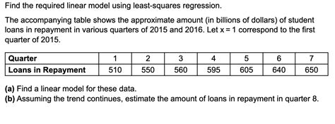 solved find the required linear model using least squares