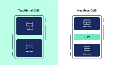 Building A Real Time Chat Application With React And Firebase