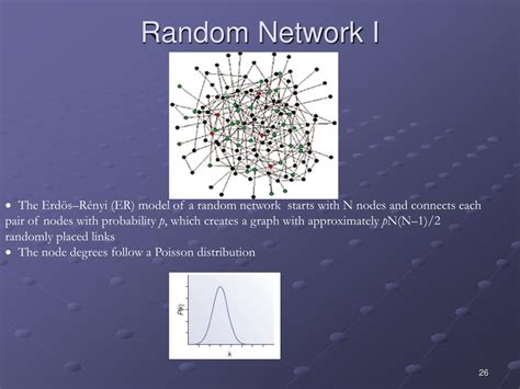 Ppt Mathematical Properties Of Network Of Protein Interactions Powerpoint Presentation Id353852