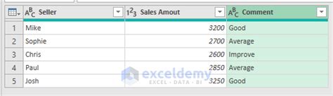 How To Extract Text After The Second Space In Excel 6 Methods Exceldemy
