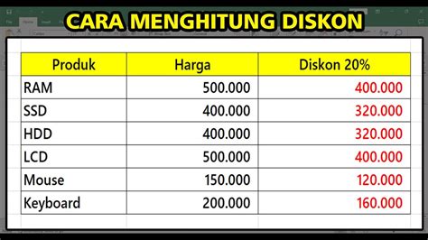 Cara Menghitung Diskon Di Excel YouTube
