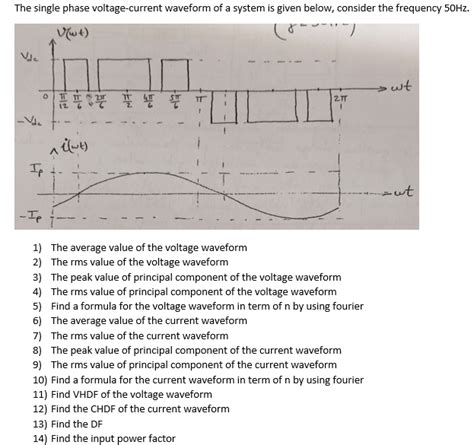 Solved The Single Phase Voltage Current Waveform Of A System