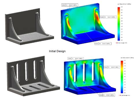 Benefits Of Using SOLIDWORKS Simulation SOLIDWORKS
