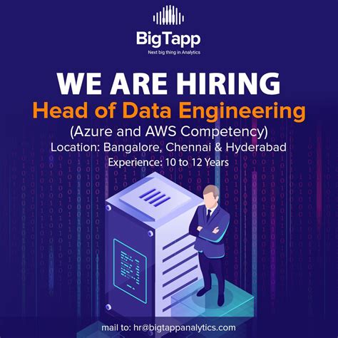 Dataengineering Jobopening Awsjobs Azurejobs Balaji Varadarajan