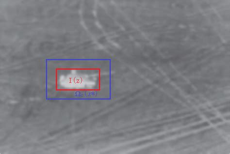 Spatial Relationship Between Object And Its Local Context Download Scientific Diagram