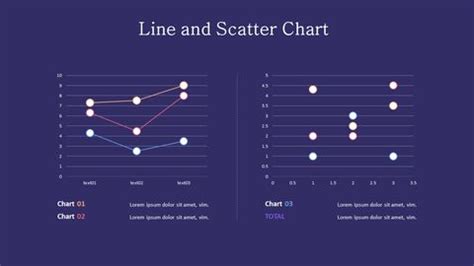 Bubble And Line Mix Chart Bubble And Line Mix Chart
