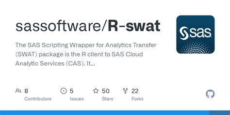 Issues · Sassoftwarer Swat · Github