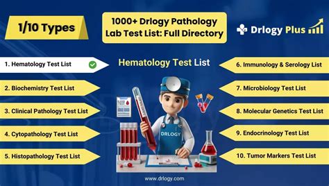 Hematology Test List 100 Lab Test Directory A Z Drlogy Pathology Lab Test List Hematology
