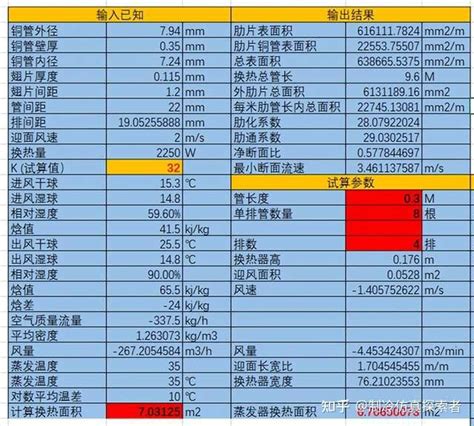 Vapcyc案例手把手教你做小型除湿机的设计和仿真分析 知乎