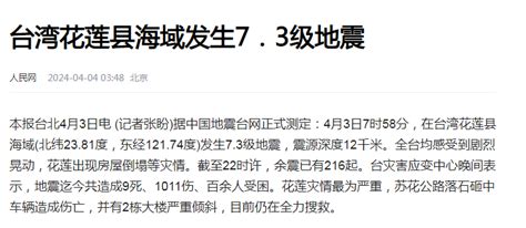 基于leafletjs的marker闪烁特效的实现 模拟预警liconpulse Csdn博客