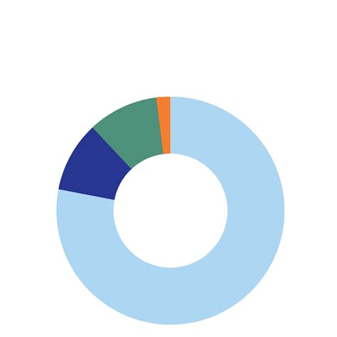Primary Hyperoxaluria Ohf
