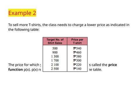 General Mathematics Grade 11representation Of Functions Ppt