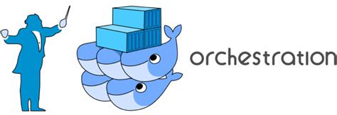 Docker Orchestration What Is It And Why Use Docker By Muhammad Iqbal