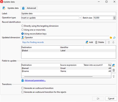 Migrate Campaign Operators To Adobe Identity Management System Ims