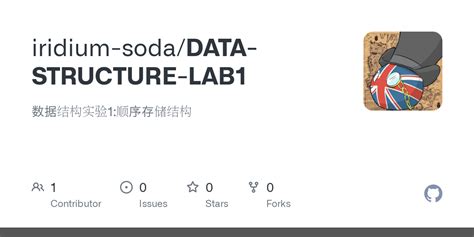 Github Iridium Sodadata Structure Lab1 数据结构实验1顺序存储结构
