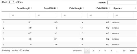 Shiny Displaying Datatable With Filter Option For Each Column Shiny Posit Community