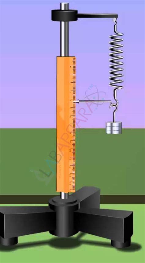 find force constant of helical spring by plotting graph b w load
