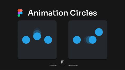 Animation Circles Figma