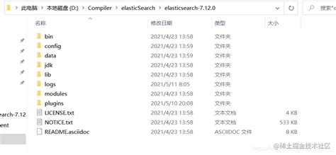 关于了解elasticsearch 腾讯云开发者社区 腾讯云