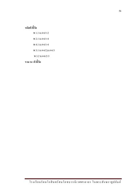 หลักสูตรสถานศึกษา ปี พศ 2560 ระดับชั้นมัธยมศึกษาตอนปลาย Jantaporn9