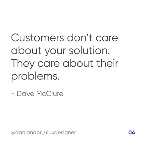 Problem Solution Fit PDF