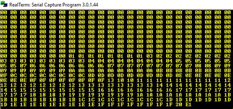 19 Communication Experiment Between Host Computer And Fpga Hardened 19 Communication Experiment Between Host Computer And Fpga Hardened