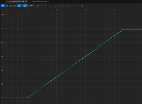建议收藏！unreal Engine Python常用脚本 Fma