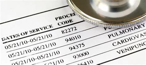 Eandm Coding Accudata Service Inc